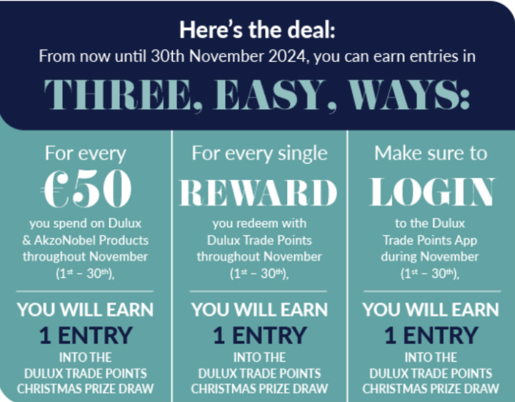 Deck the Halls with Dulux Trade Points – Dulux Trade Points